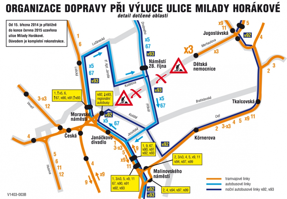 Rekonstrukce ulice Milady Horákové zásadně ovlivní MHD v Brně